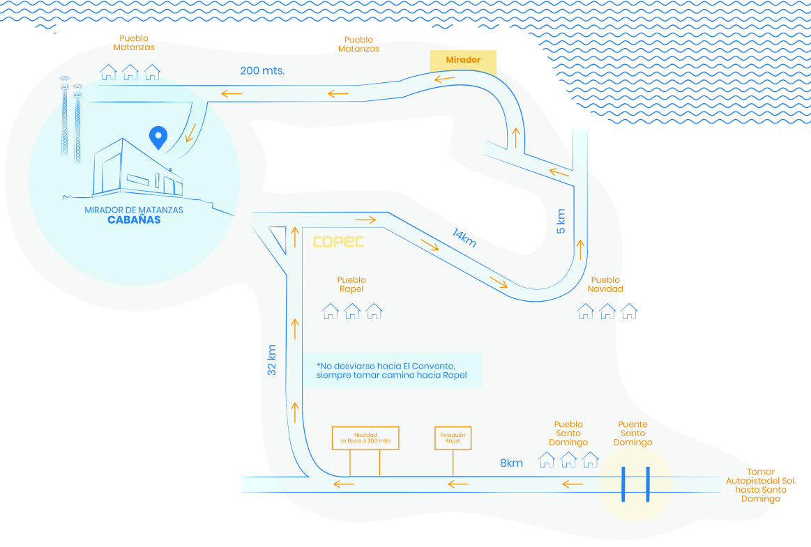 Mirador de Matanzas – Arriendo de Cabañas en Matanzas, Región de O ...